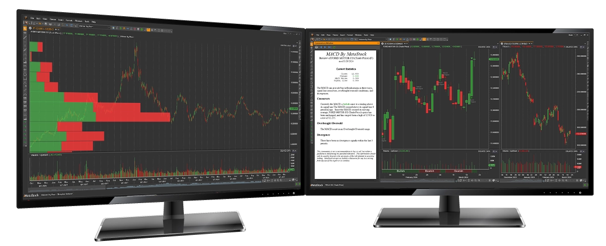 MetaStock | Market Analysis Charting & Data for Traders of All Levels